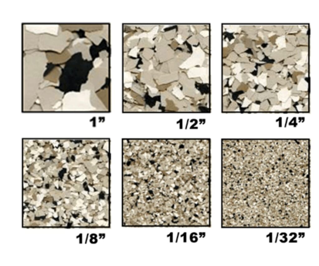 RESIDENTIAL EPOXY FLOORING | Pro-Line Epoxy Flooring